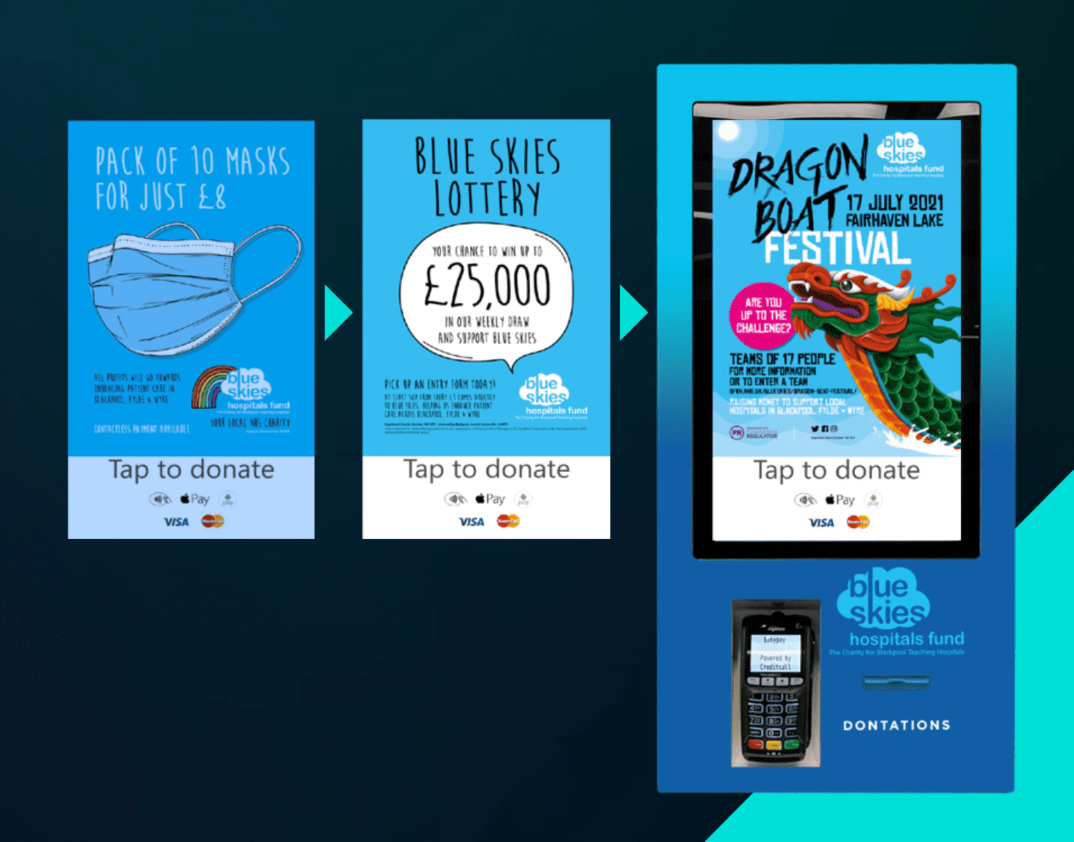 NHS Charity Donation Kiosks & Fundraising Solutions | EasyPay